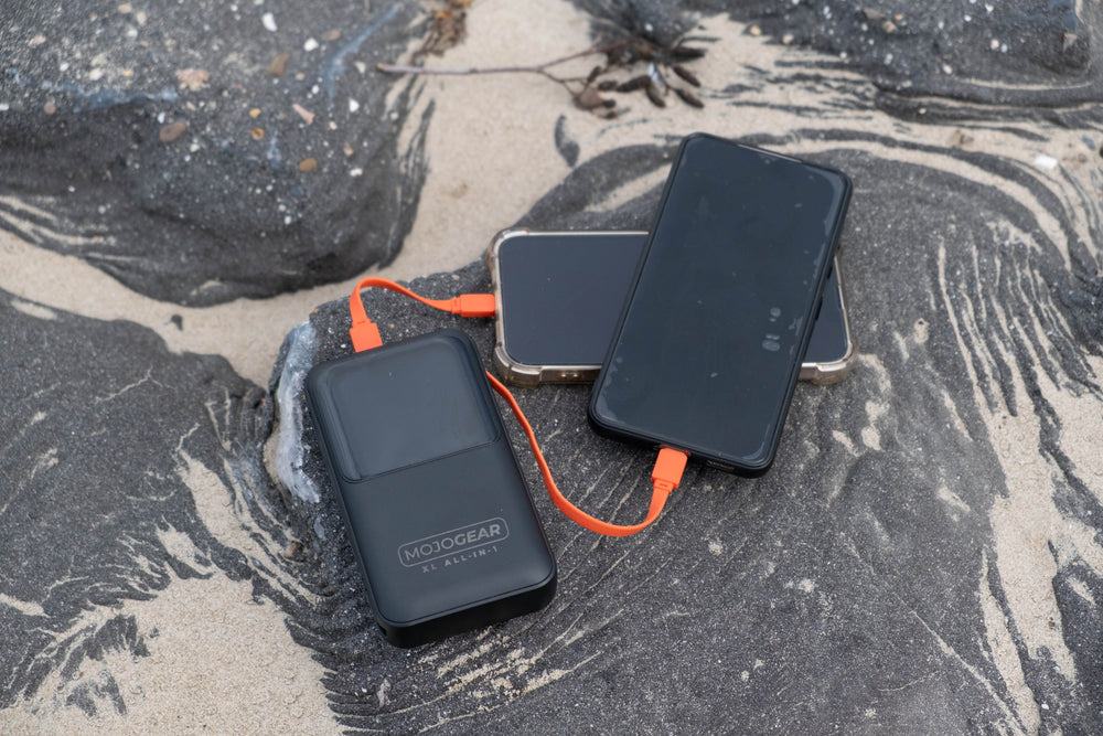 Back-to-Work – MOJOGEAR