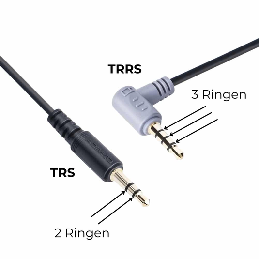 What is TRS and TRRS? | MOJOGEAR